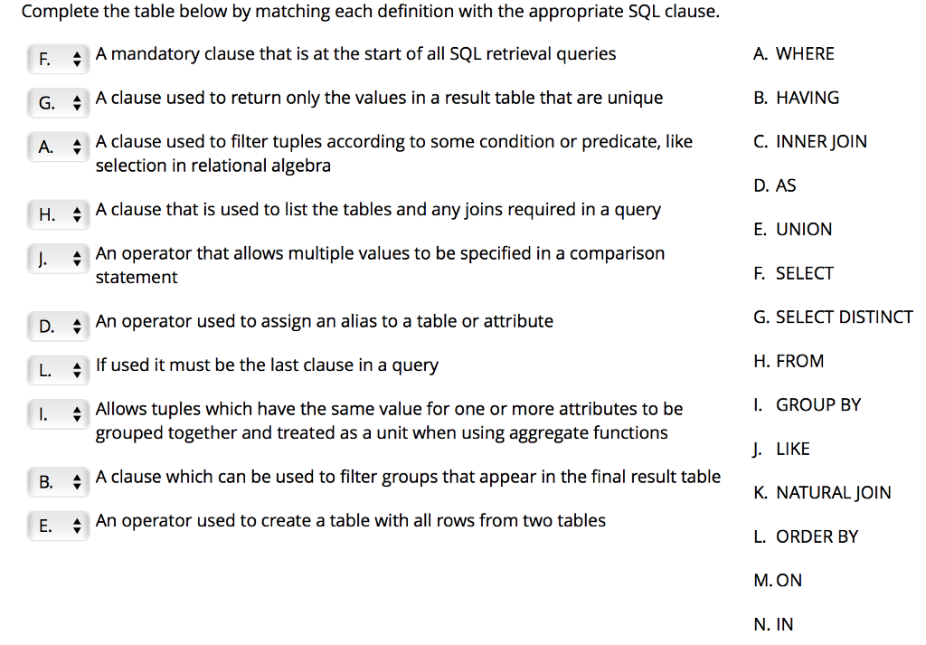 Solved Based On The Two Tables And The Attributes Below