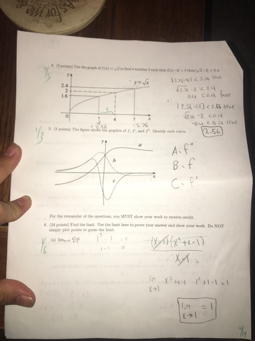 Solved Use the graph of f(x) = Squareroot x to find a number | Chegg.com