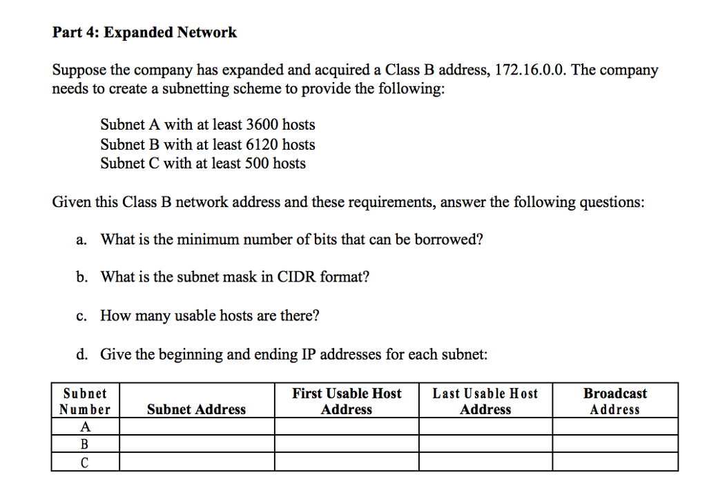 Solved Part 4: Expanded Network Suppose the company has | Chegg.com