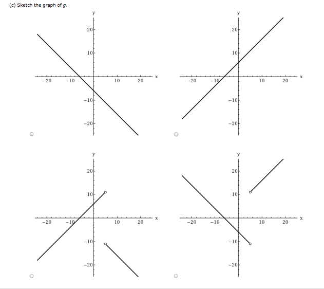 Solved Evaluate The Limit If It Exists If An Answer Does 3606