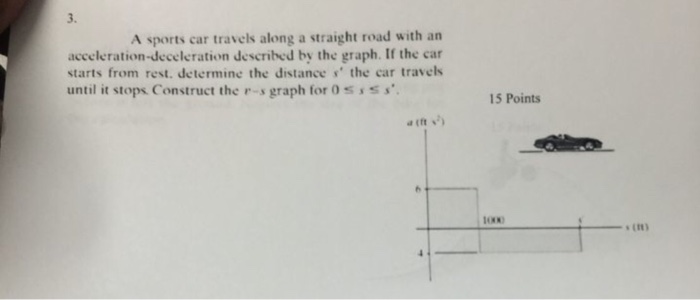 Solved A sports car travels along a straight road with an | Chegg.com