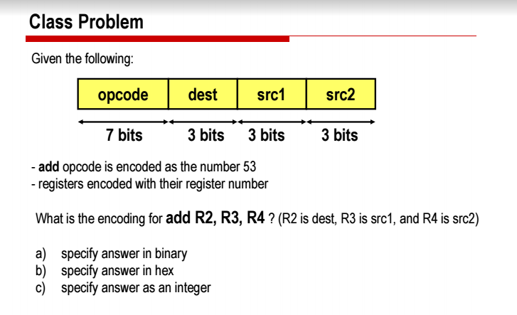 Solved Given the following: - add opcode is encoded as the | Chegg.com