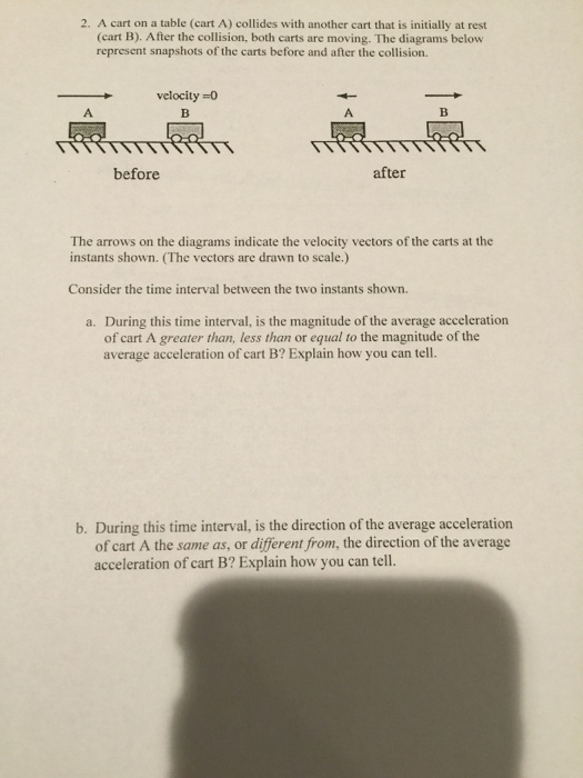 Solved A cart on a table (cart A) collides with another cart | Chegg.com