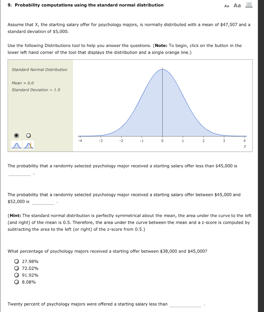Normal Curve Psychology