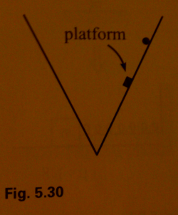 Solved A fixed hollow frictionless cone is positioned with | Chegg.com