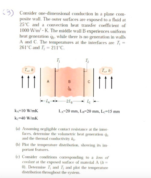 Solved Consider One Dimensional Conduction In A Plane