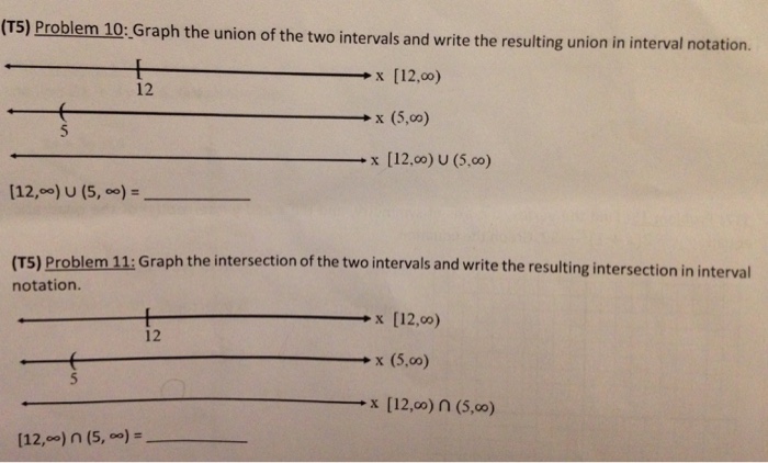 Solved Ts) Problem 10 Graph the union of the two intervals | Chegg.com