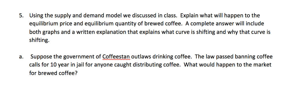 Solved Using the supply and demand model we discussed in | Chegg.com