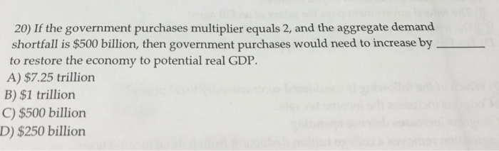 Solved 20) If the government purchases multiplier equals 2, | Chegg.com