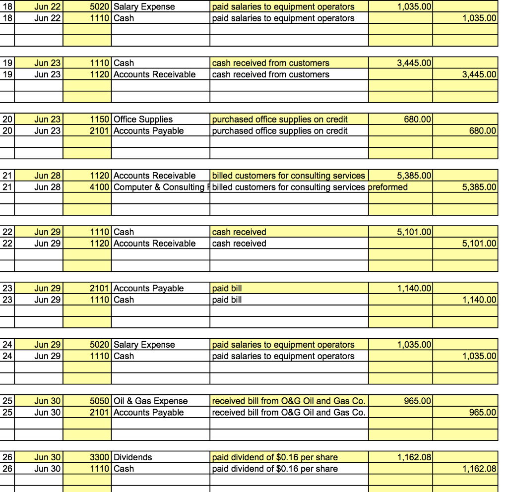 Solved Help!!! My number 29,32,34 and 35 are wrong and I | Chegg.com