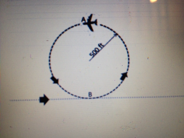 Solved A 160-lb pilot flies a stunt plane in a vertical loop | Chegg.com