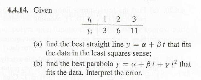 Solved APPLIED LINEAR ALGEBRA PLEASE SHOW YOUR WORK:) | Chegg.com