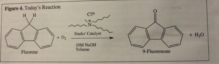 Solved Figure 4. Today's Reaction cie Starks' Catalyst + O + | Chegg.com