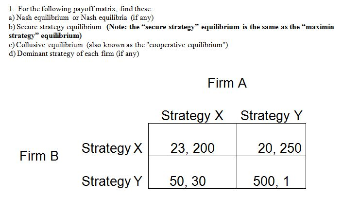 Solved For the following payoff matrix, find these: Nash | Chegg.com