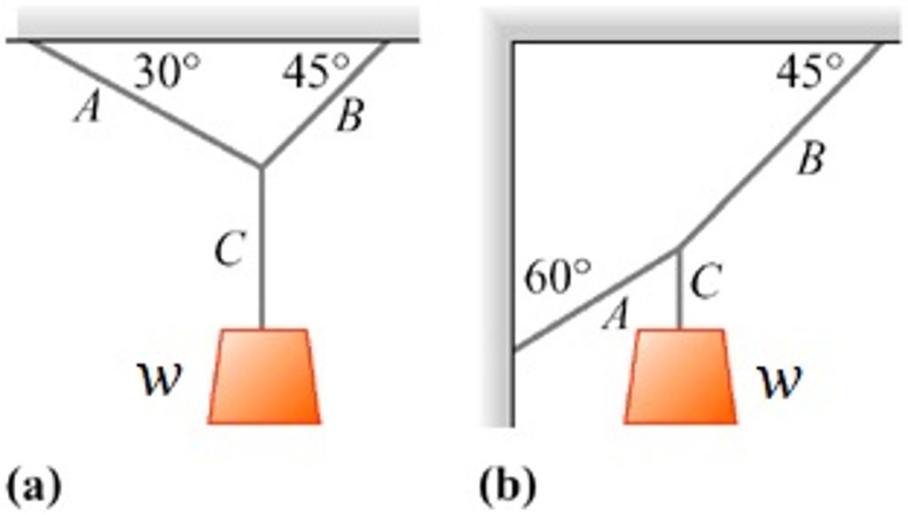 Solved Find the tension in each cord in the figure if the | Chegg.com