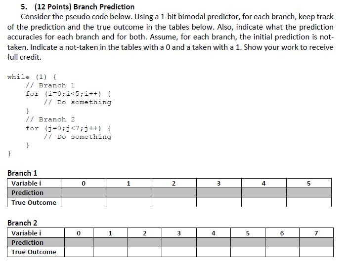 Solved CAN YOU SHOW ME THE STEPS HOW THE PREDICTION AND | Chegg.com