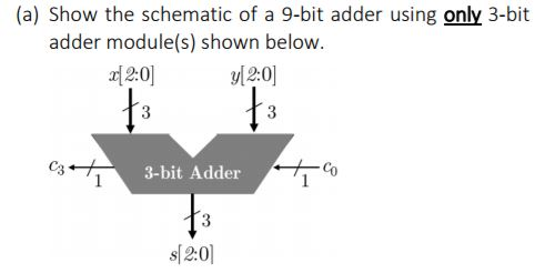 Solved (a) Show the schematic of a 9-bit adder using only | Chegg.com