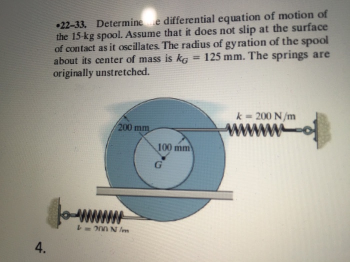 Solved Determine differential equation the 15-kg spool. | Chegg.com