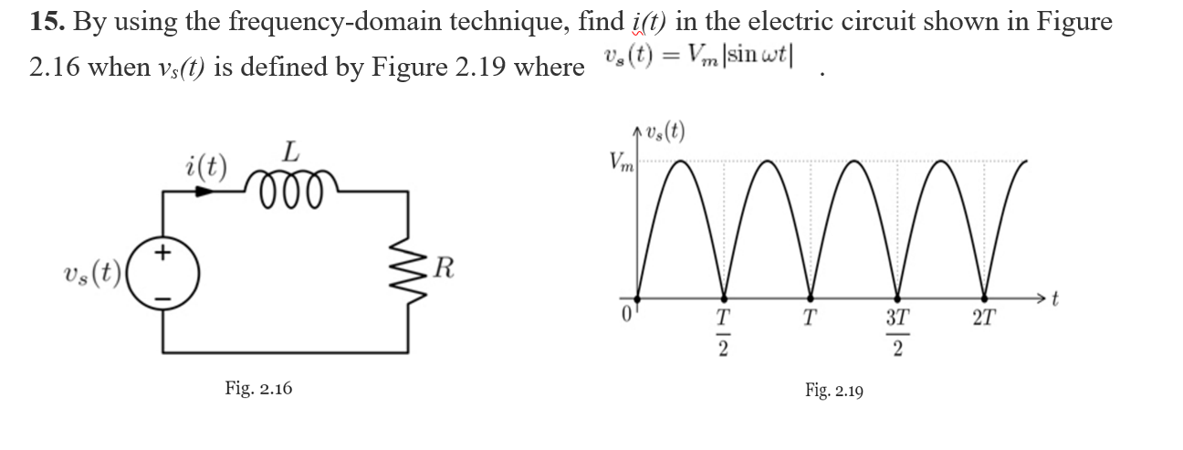 Solved By using the frequency-domain technique, find i(t) in | Chegg.com