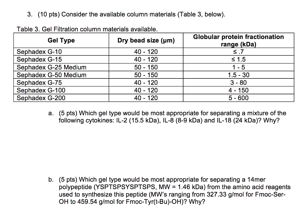 3 10 Pts Consider The Available Column Materials Chegg 3-10-pts-consider-the-available-column-materials-chegg