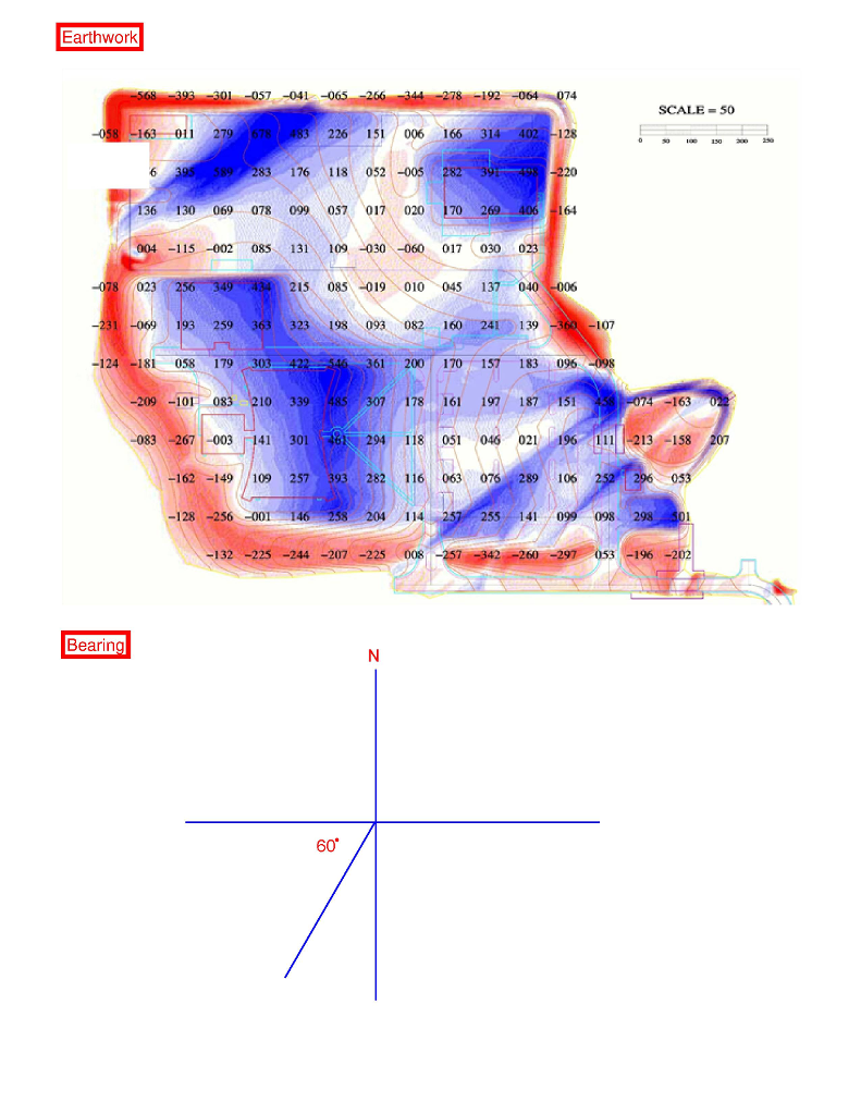 Solved Coordinate Distance: What is the direct distance | Chegg.com