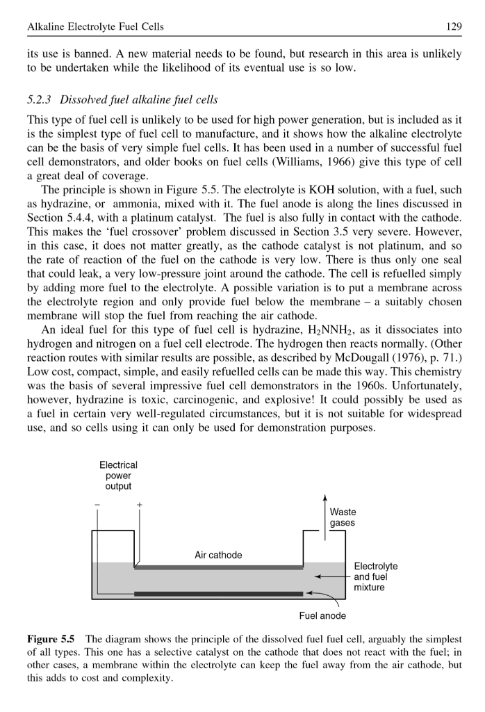 Solved Design a fuel cell based on the dissolved fuel | Chegg.com