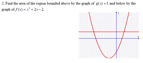 Solved 2. Find the area of the region bounded above by the | Chegg.com