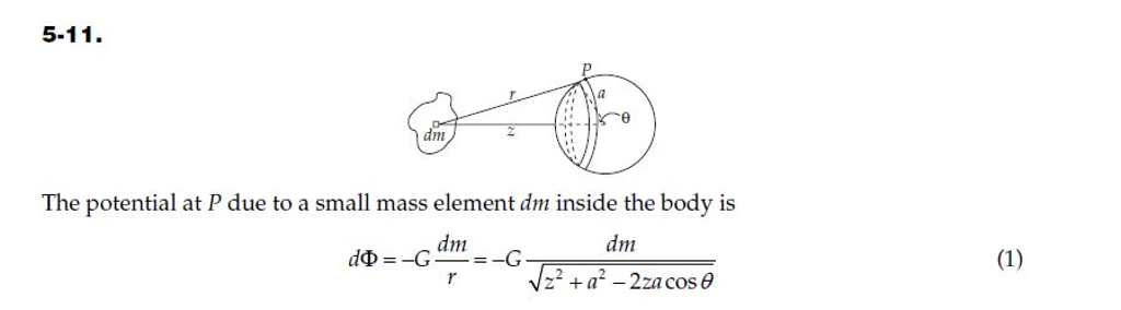 Consider a massive body of arbitrary shape and sa | Chegg.com