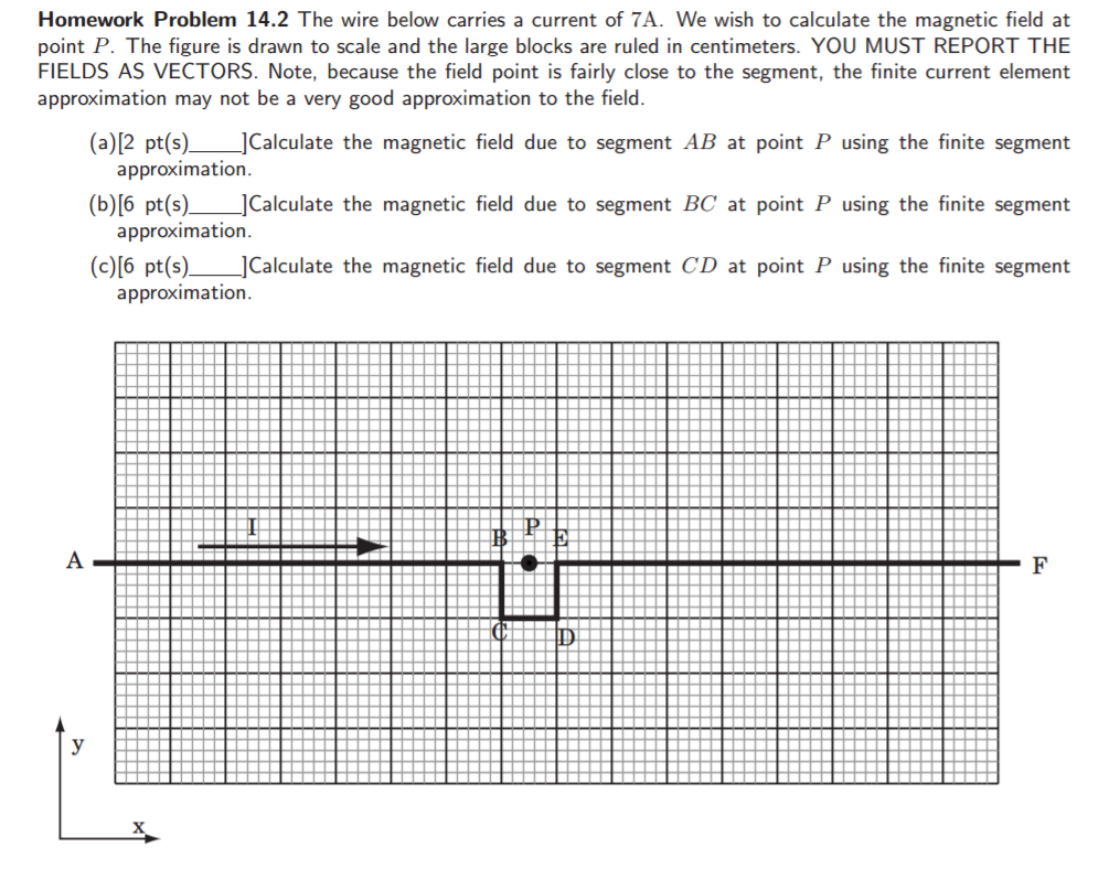 Solved The wire below carries a current of 7A. We wish to | Chegg.com
