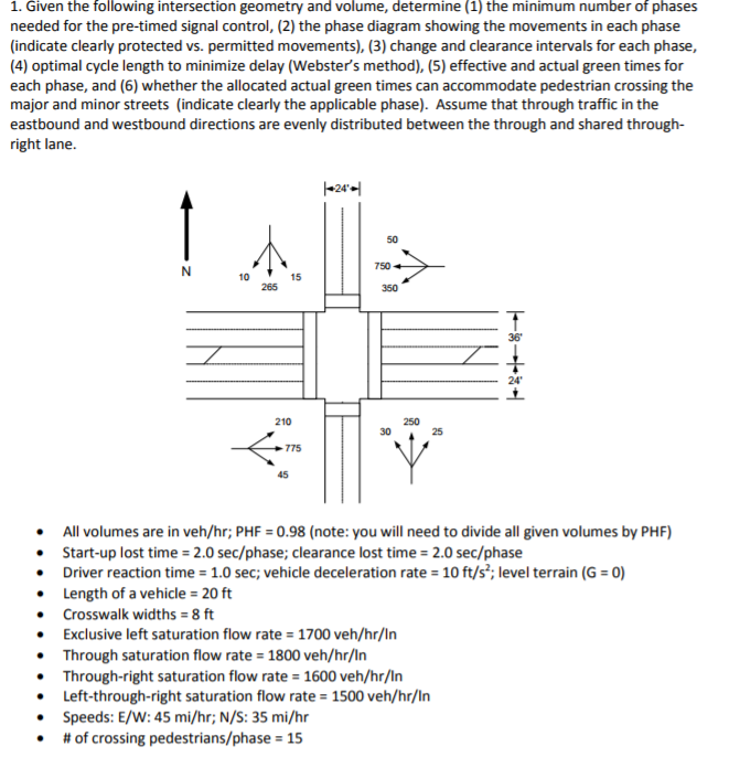 Solved 1. Given the following intersection geometry and | Chegg.com