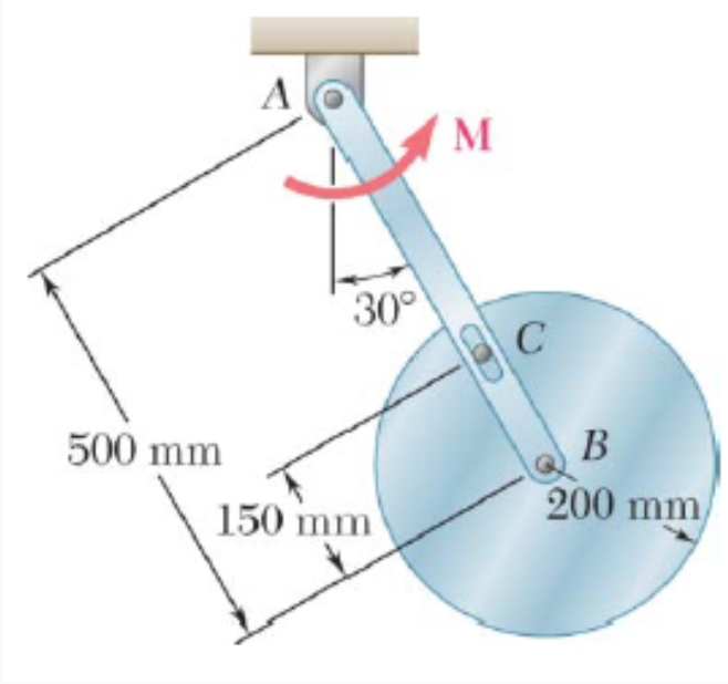 Solved A 9-kg uniform disk is attached to the 5-kg slender | Chegg.com