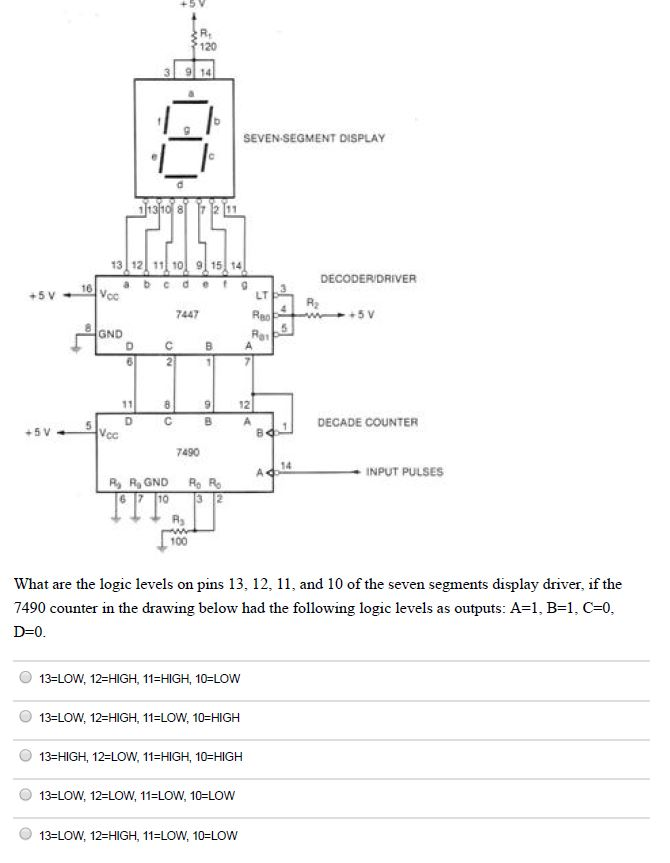 Solved What are the logic levels on pins 13. 12, 11. and | Chegg.com