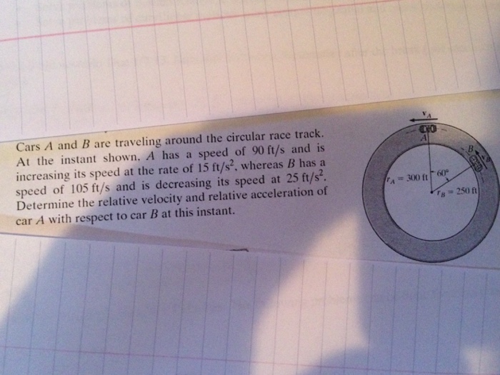 Solved Cars A and B are traveling around the circular race | Chegg.com