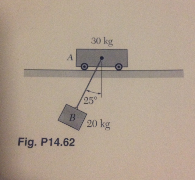 Solved A 20-Kg block B is suspended from a 2-m cord attached | Chegg.com