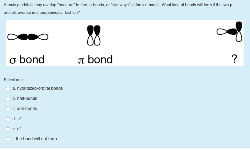 Solved Atomic p orbitals may overlap "head-on" to form sigma | Chegg.com