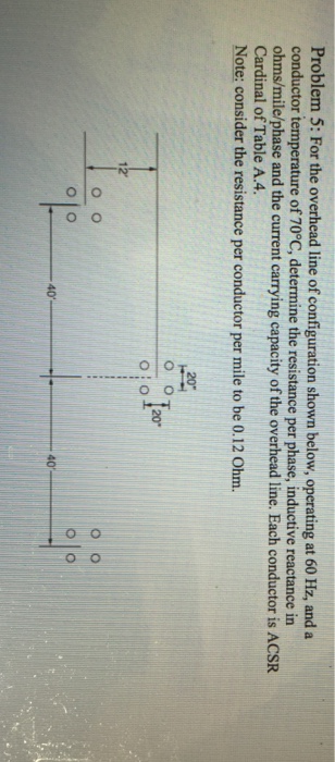 Solved Problem 5: For the overhead line of configuration | Chegg.com
