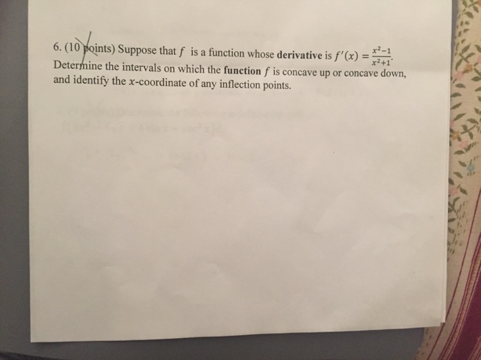Solved Suppose that f is a function whose derivative is | Chegg.com