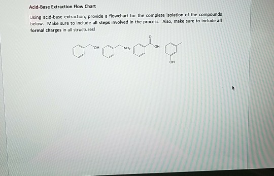 Solved Acid-Base Extraction Flow Chart using acid-base | Chegg.com
