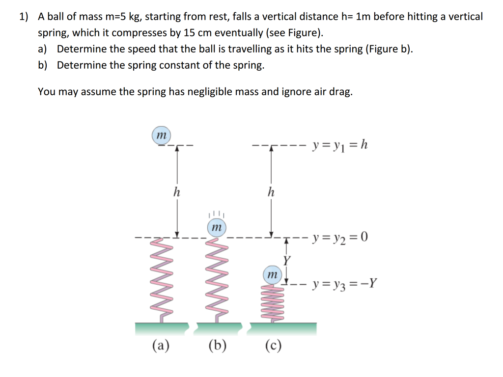 Solved A ball of mass m = 5 kg, starting from rest, falls a | Chegg.com