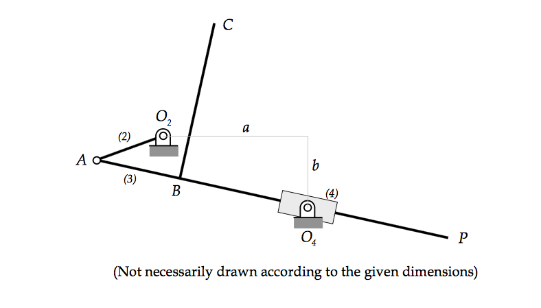 Apply the velocity polygon (graphical) method to all | Chegg.com