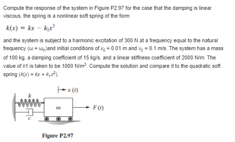 Solved Compute the response of the system in Figure P2.97 | Chegg.com