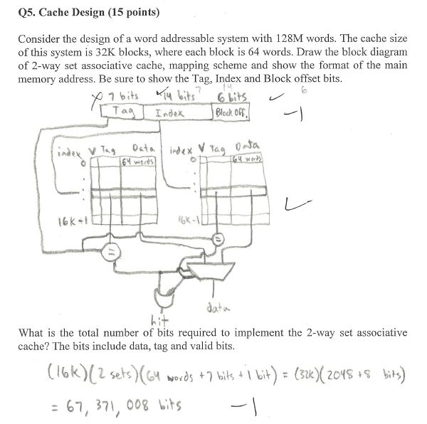 Solved Consider the design of a word addressable system with | Chegg.com