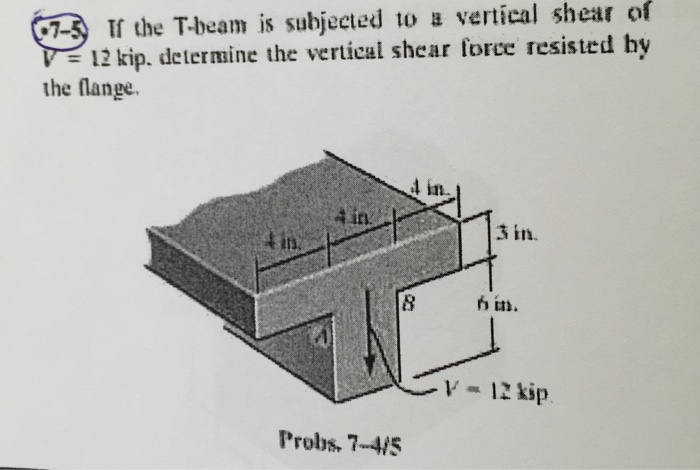 Solved If the T-beam is subjected to a vertical shear of V = | Chegg.com