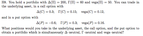 Solved You hold a portfolio with delta(II) = 200, gamma(II) | Chegg.com