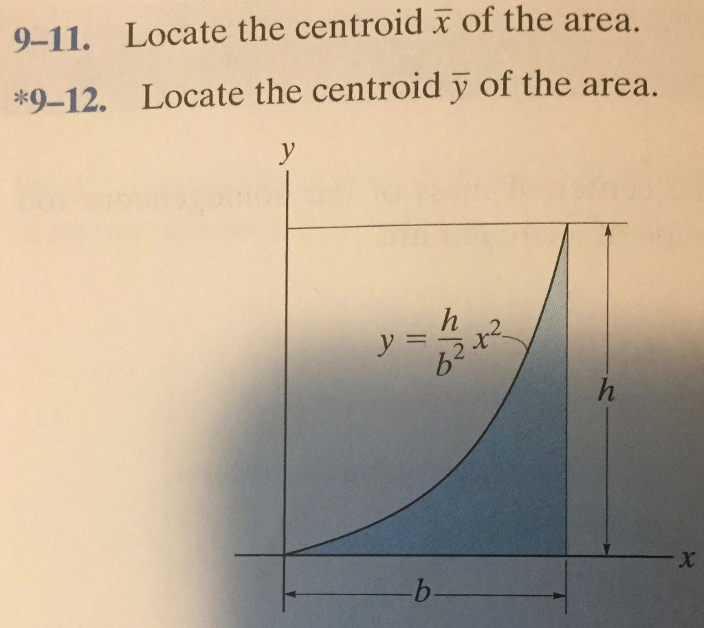 Solved Locate the centroid x of the area. Locate the | Chegg.com