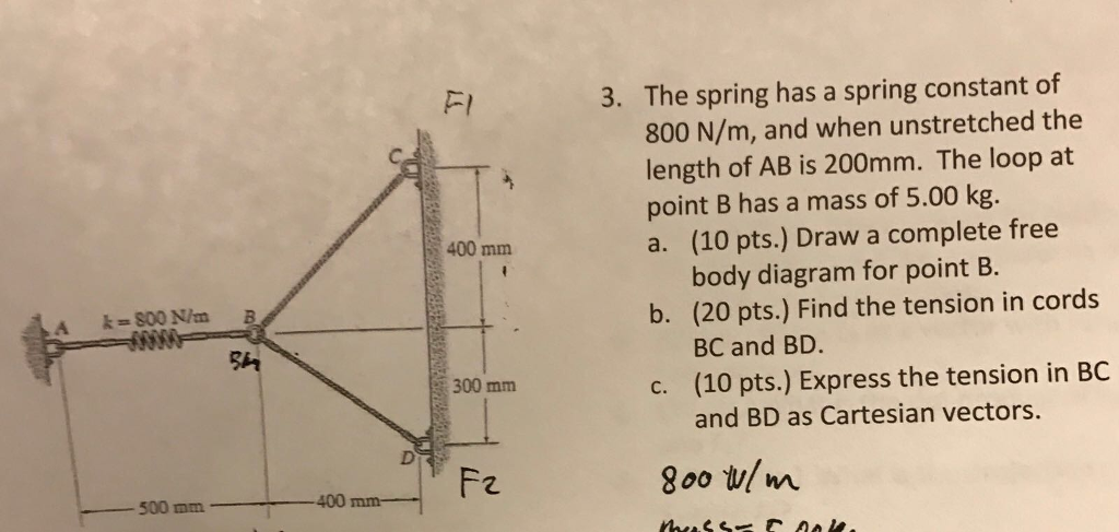Solved 400 mm 3. The spring has a spring constant of 800 | Chegg.com