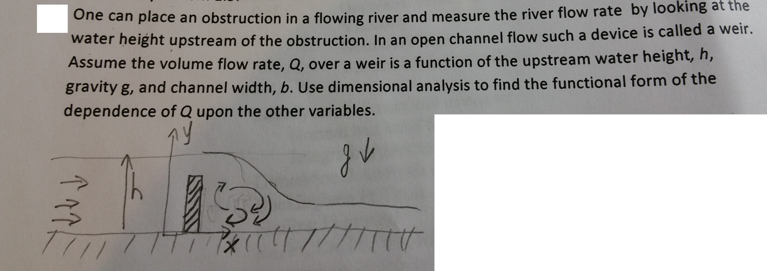 Solved One can place a obstruction in a flowing river and | Chegg.com