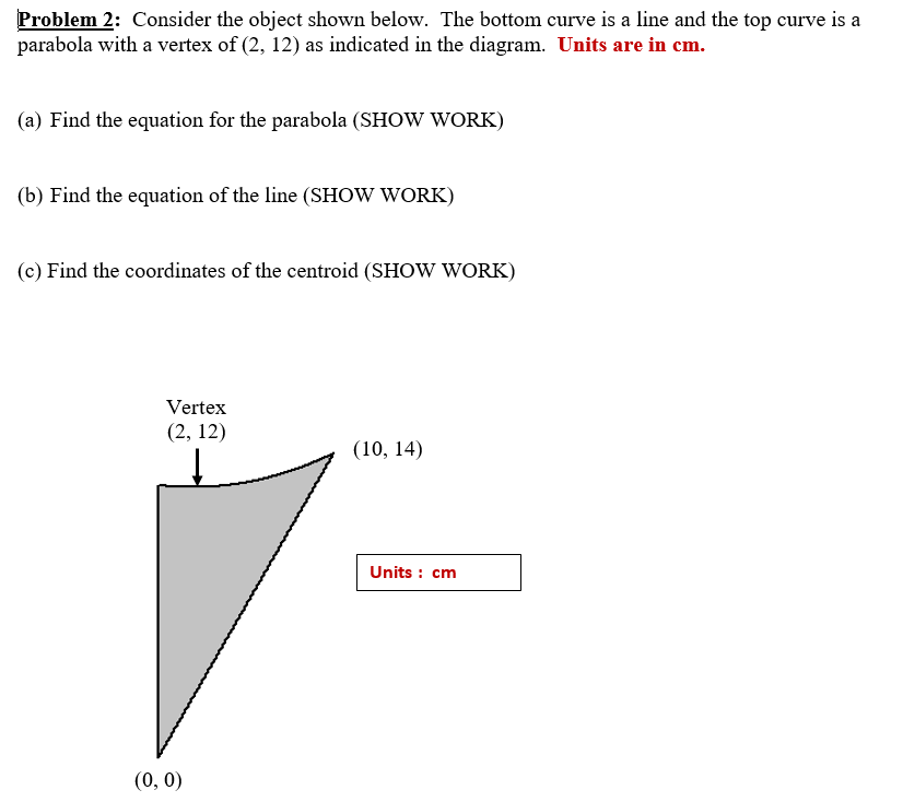 Solved Consider the object shown below. The bottom curve is | Chegg.com