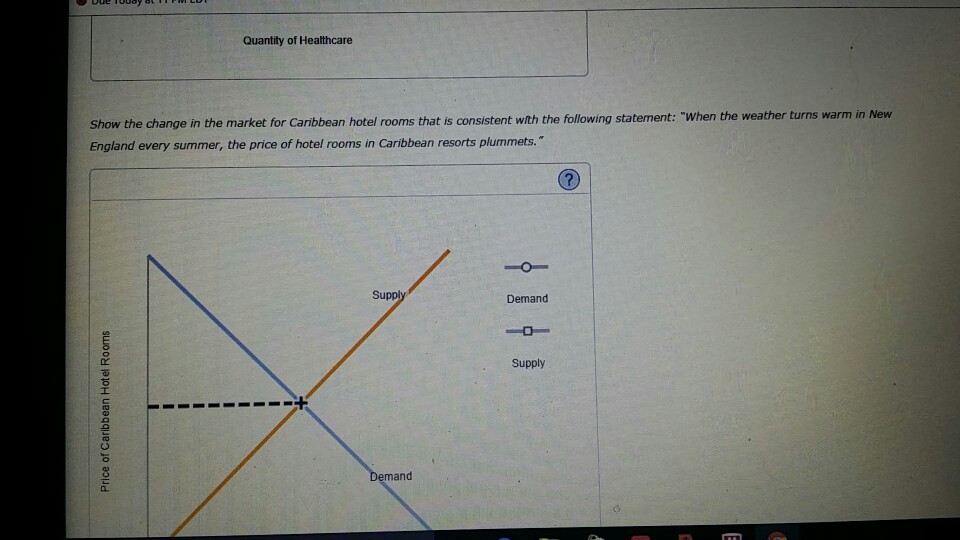 Solved 1. Problems and Applications Q1 Show the change in | Chegg.com Solved 1. Problems and Applications Q1 Show the change in | Chegg.com