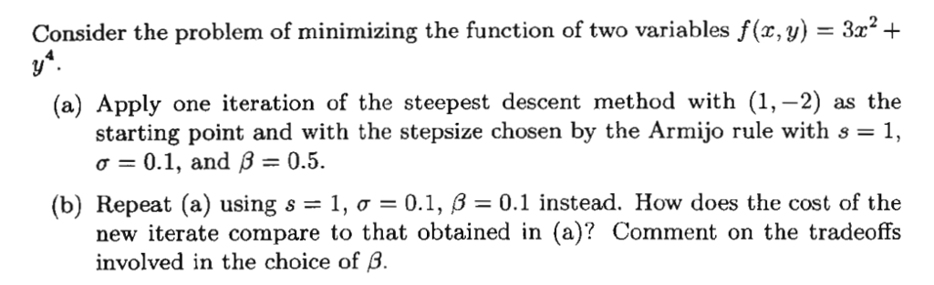 Consider the problem of minimizing the function of | Chegg.com